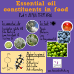 Alpha Terpineol in Food - Tisserand Institute